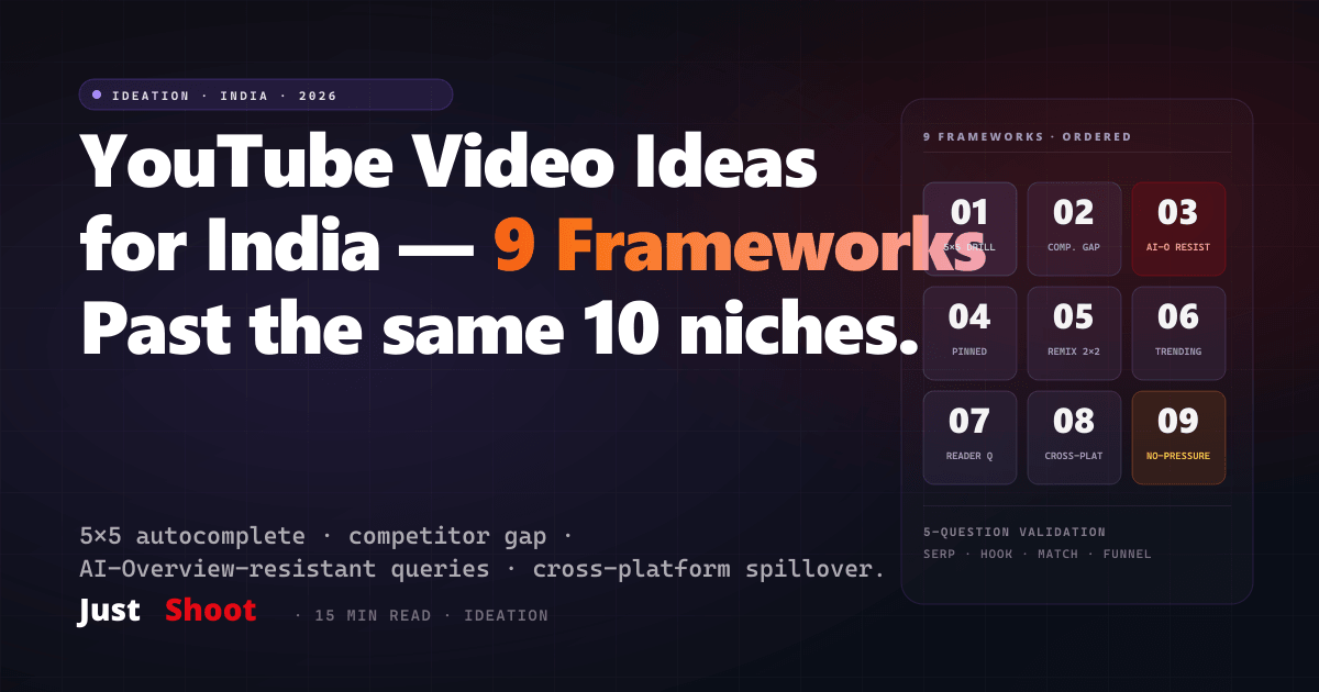 YouTube Video Ideas For India In 2026 9 Frameworks JustShoot YouTube Video Ideas For India In 2026 9 Frameworks JustShoot
